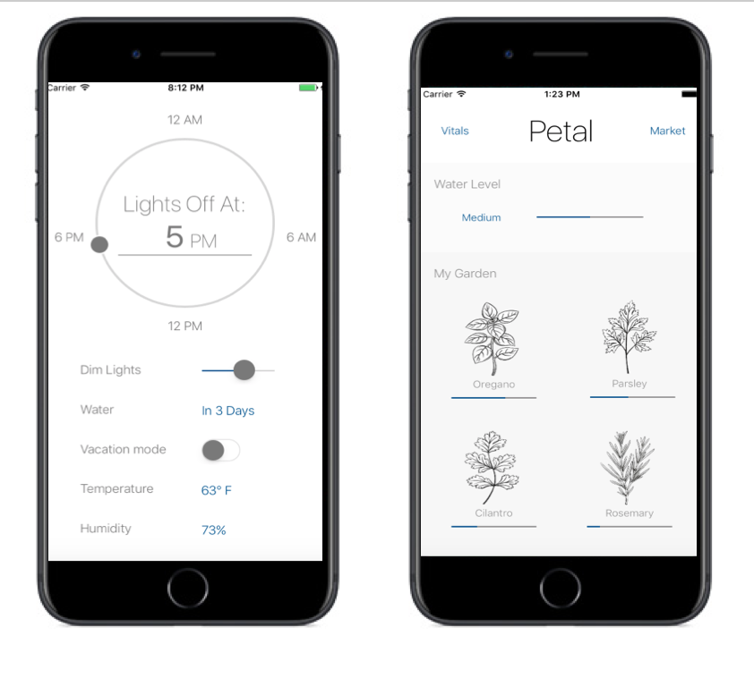 Rev Hardware Accelerator Team Grows Fresh Food in Small Spaces – Rev ...