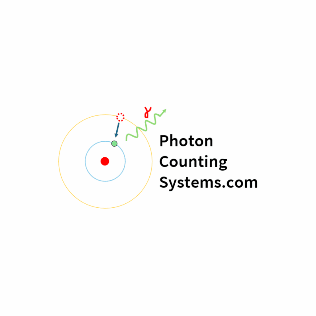 Photon Counting Systems LLC – Rev: Ithaca Startup Works